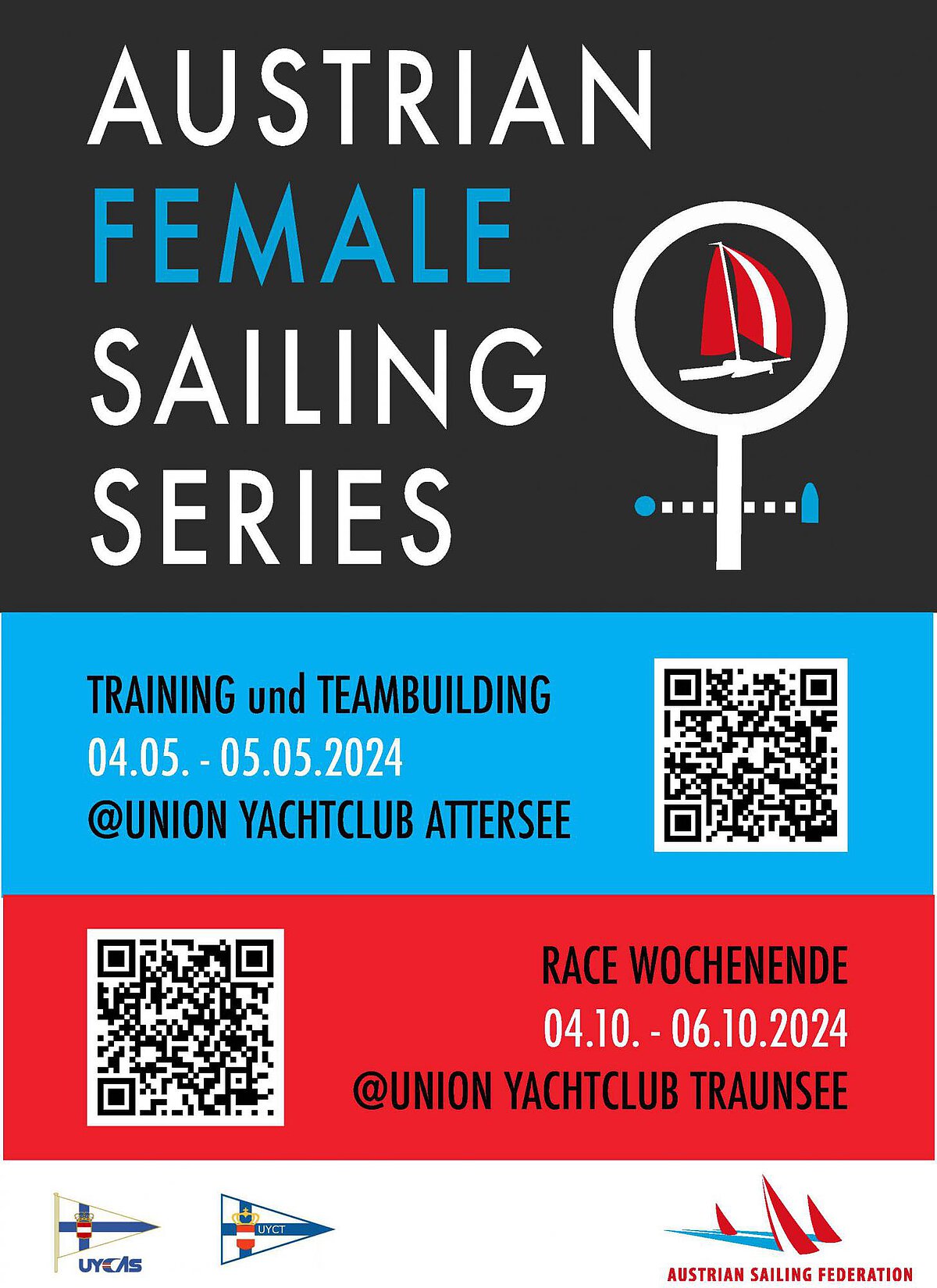 Austrian Female Sailing Series - alleswind